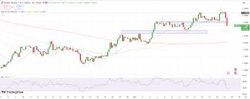 MOP/CNY Currency Exchange Rate & News - Google Finance