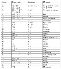 英和画像辞典：(manyogana)の関連画像一覧！ – おもしろい英文法