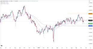 HKD/CNH Currency Exchange Rate & News - Google Finance