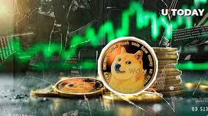 Dogecoin (DOGE) Price, Real-time Quote & News - Google Finance