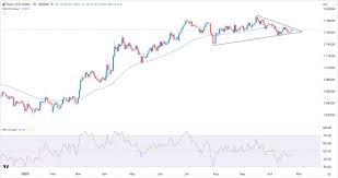 CNY/CNH Currency Exchange Rate & News - Google Finance