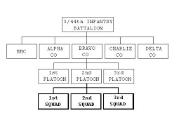 英和画像辞典：(abbreviation for captain)の関連画像一覧！