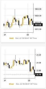 KRW/MOP Currency Exchange Rate & News - Google Finance