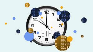 BMO S&P 500 Index ETF (ZSP) Price & News - Google Finance