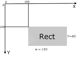 英和画像辞典：(rect)の関連画像一覧！ – おもしろい英文法