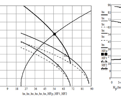 (Solved) - Minor Loss Coefficients for Pipe Flow K Type of minor loss ...