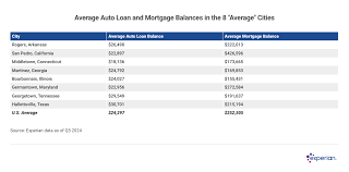 Experian plc (EXPN) Stock Price & News - Google Finance