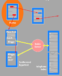 英和画像辞典：(hypertext)の関連画像一覧！ – おもしろい英文法