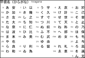 英和画像辞典：(manyogana)の関連画像一覧！ – おもしろい英文法