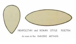 英和画像辞典：(quill plectrum)の関連画像一覧！ – おもしろい英文法