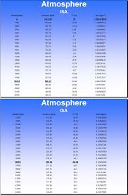 英和画像辞典：(standard:atmosphere)の関連画像一覧！ – おもしろい英文法