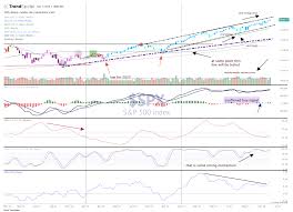 Solidion Technology Inc (STI) Stock Price & News - Google Finance
