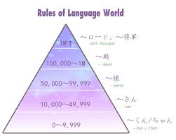 英和画像辞典：(manyogana)の関連画像一覧！ – おもしろい英文法