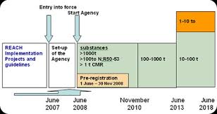 英和画像辞典：(reach)の関連画像一覧！ – おもしろい英文法