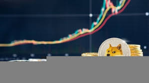 Dogecoin (DOGE) Price, Real-time Quote & News - Google Finance