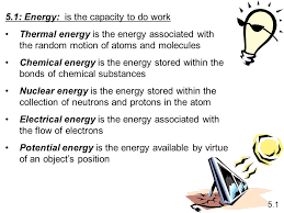 英和画像辞典：(using energy and heat in chemical study)の関連画像一覧！ – おもしろい英文法