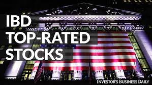 Bancorp Inc (TBBK) Stock Price & News - Google Finance