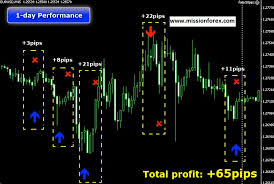 英和画像辞典：(book indicator)の関連画像一覧！ – おもしろい英文法