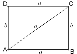 英和画像辞典：(rect)の関連画像一覧！ – おもしろい英文法