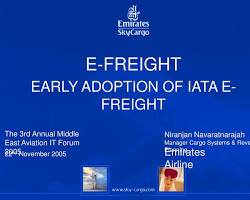 Aircargo Tracking Online - Air Way Bill Number Tracking