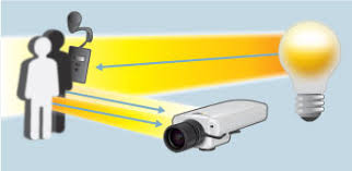 英和画像辞典：(lux (symbol lx unit of illumination measuring))の関連画像一覧！ – おもしろい英文法
