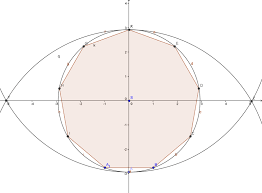 英和画像辞典：(nonagon)の関連画像一覧！ – おもしろい英文法