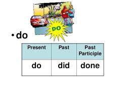 英和画像辞典：(did or done)の関連画像一覧！ – おもしろい英文法