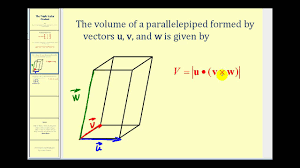 英和画像辞典：(parallelopiped)の関連画像一覧！