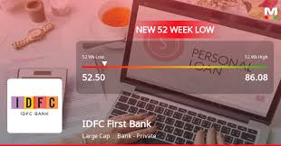 IDFC First Bank Ltd (IDFCFIRSTB) Stock Price & News - Google Finance