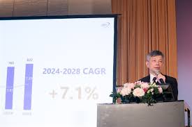 ChargePoint Holdings Inc (CHPT) Stock Price & News - Google Finance