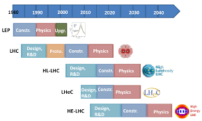 英和画像辞典：(image:lhc.svg|the)の関連画像一覧！ – おもしろい英文法