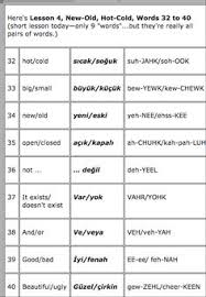 英和画像辞典：(turk(noun) turk tili – turkish language)の関連画像一覧！ – おもしろい英文法