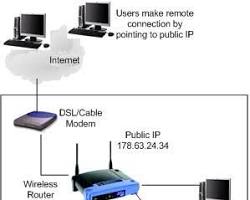 How to reset an NVR password – Dahua Oceania