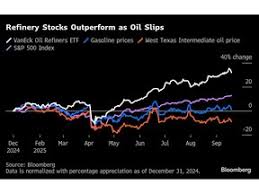 Severn Trent Plc (SVT) Stock Price & News - Google Finance