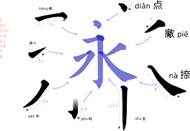 英和画像辞典：(manyogana)の関連画像一覧！ – おもしろい英文法