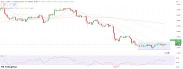 XPF/USD Currency Exchange Rate & News - Google Finance