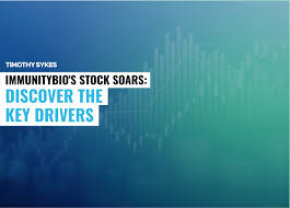 Immunitybio Inc (IBRX) Stock Price & News - Google Finance