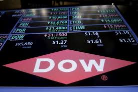 Dow Inc (DOW) Stock Price & News - Google Finance