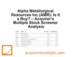 Alpha Metallurgical Resources Inc (AMR) Stock Price & News - Google Finance