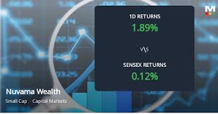 Nuvama Wealth Management Ltd (NUVAMA) Stock Price & News - Google Finance