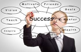 8 Traits of Successful People