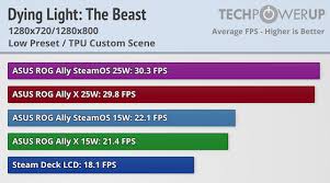 Asustek Computer Inc (2357) Stock Price & News - Google Finance