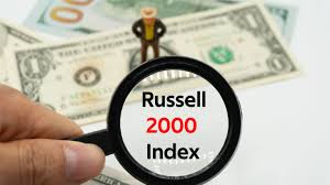Russell 2000 Index Price, Real-time Quote & News - Google Finance