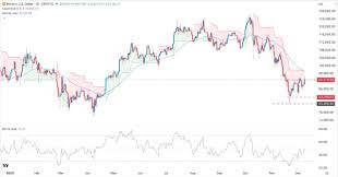 AUD/DKK Currency Exchange Rate & News - Google Finance