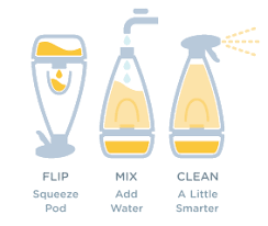 英和画像辞典：(replenish)の関連画像一覧！