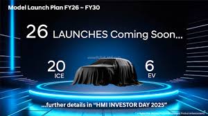 Hyundai Motor India Ltd (HYUNDAI) Stock Price & News - Google Finance