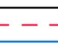 Handwriting line upon line | Practical Pages