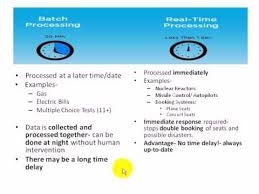 英和画像辞典：(batch time)の関連画像一覧！ – おもしろい英文法