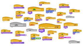 英和画像辞典：(scratch)の関連画像一覧！