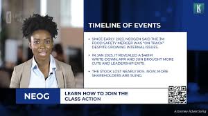 Neogen Corp (NEOG) Stock Price & News - Google Finance